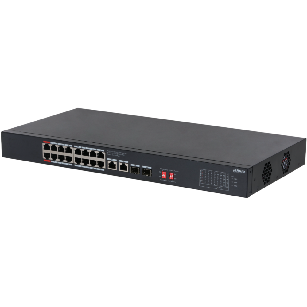 Обзоры покупателей о коммутаторе (свитч) Dahua DH-S3220-16GT-240 в ...